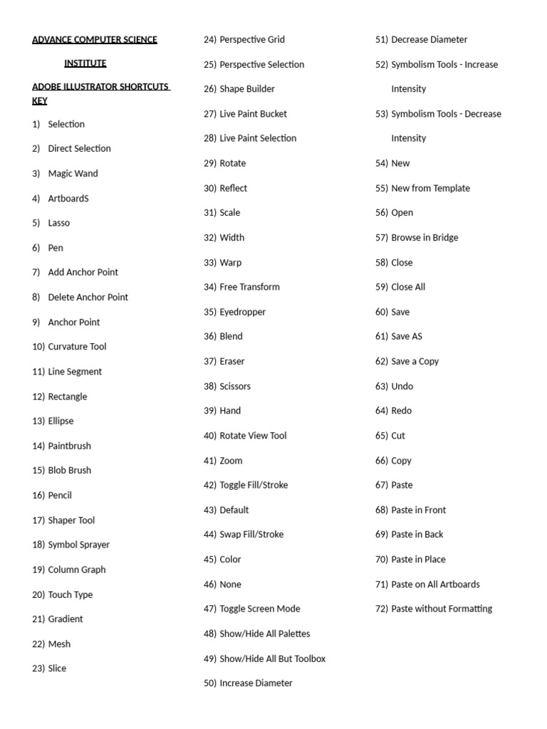 Advance Computer Science Institute Shortcuts Keys Ansers Test | PDF