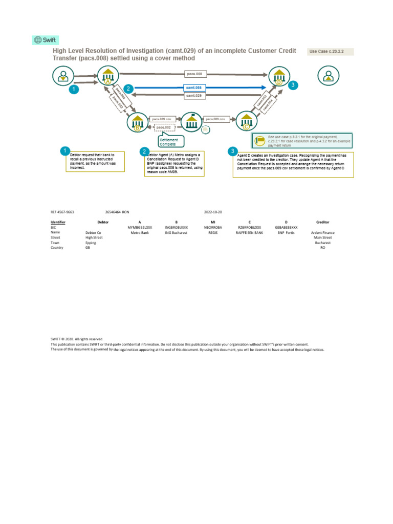 Scenario_Use Case c.29.2.2 | PDF | Business Law