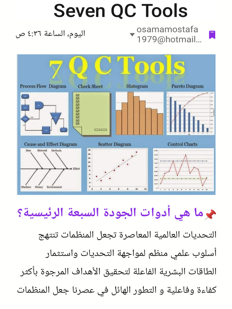 Seven QC Tools-1 | PDF