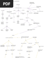 Modelo de Kemmis | PDF