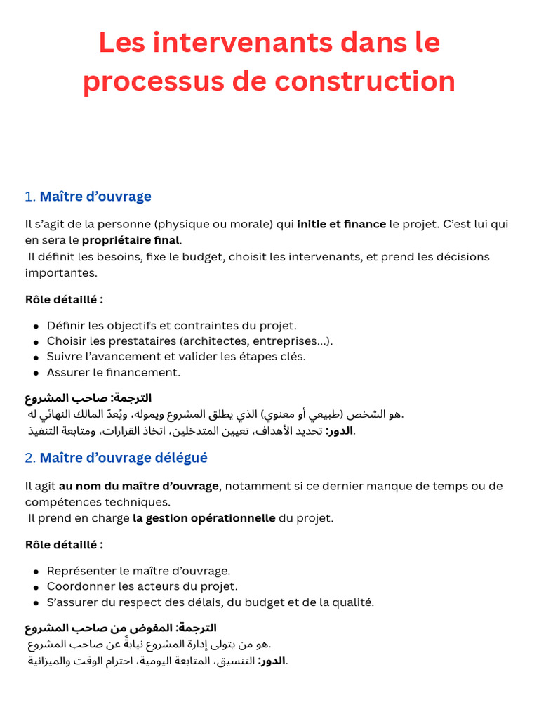 Rôle des intervenants en construction | PDF