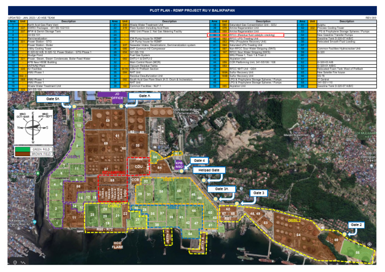 RDMP Project Plot Plan Overview | PDF | Scientific Phenomena | Chemical ...