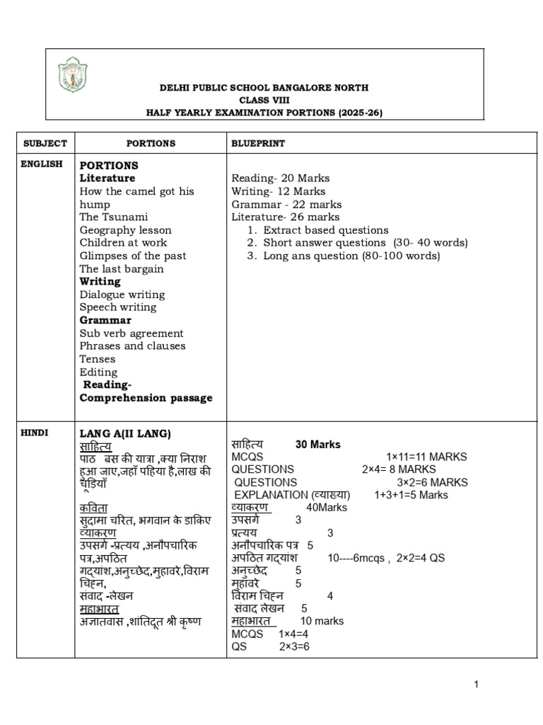 Grade 8 Half Yearly Examination Portions (25-26) EDITED | PDF