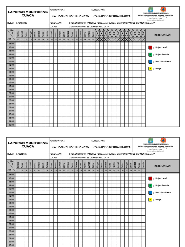 Form Cuaca | PDF