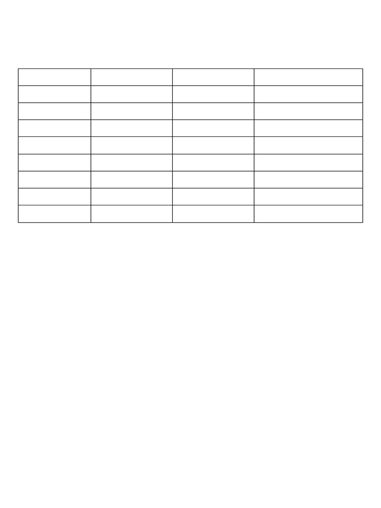 Electromagnetic Spectrum Chart | PDF