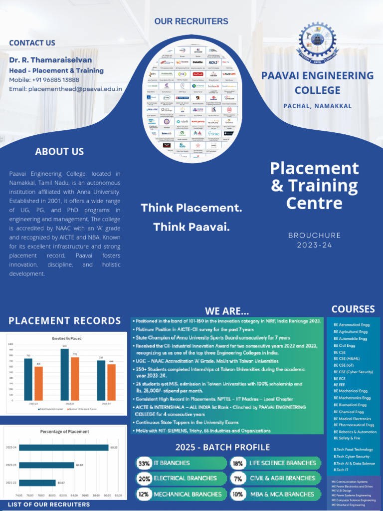 Paavai Engineering College Placement Guide | PDF