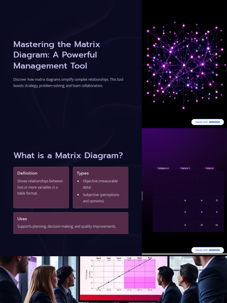 Mastering The Matrix Diagram A Powerful Management Tool | PDF | Risk | Decision Making