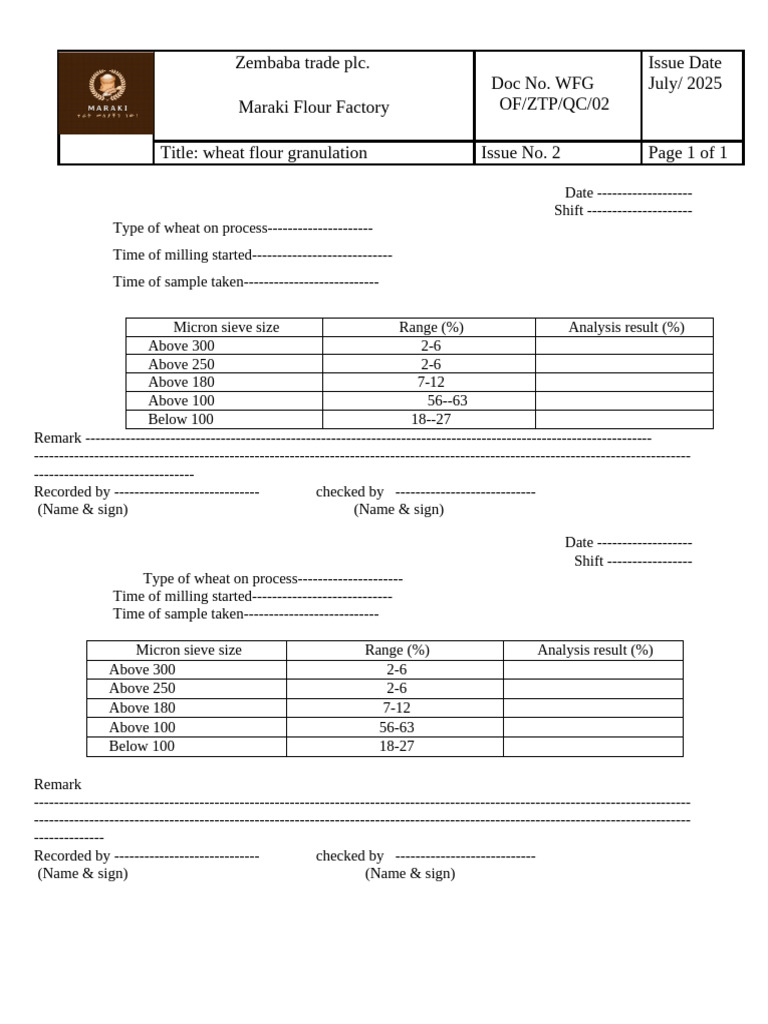 Wheat Flour Granulation Analysis Report | PDF | Starch | Cereals