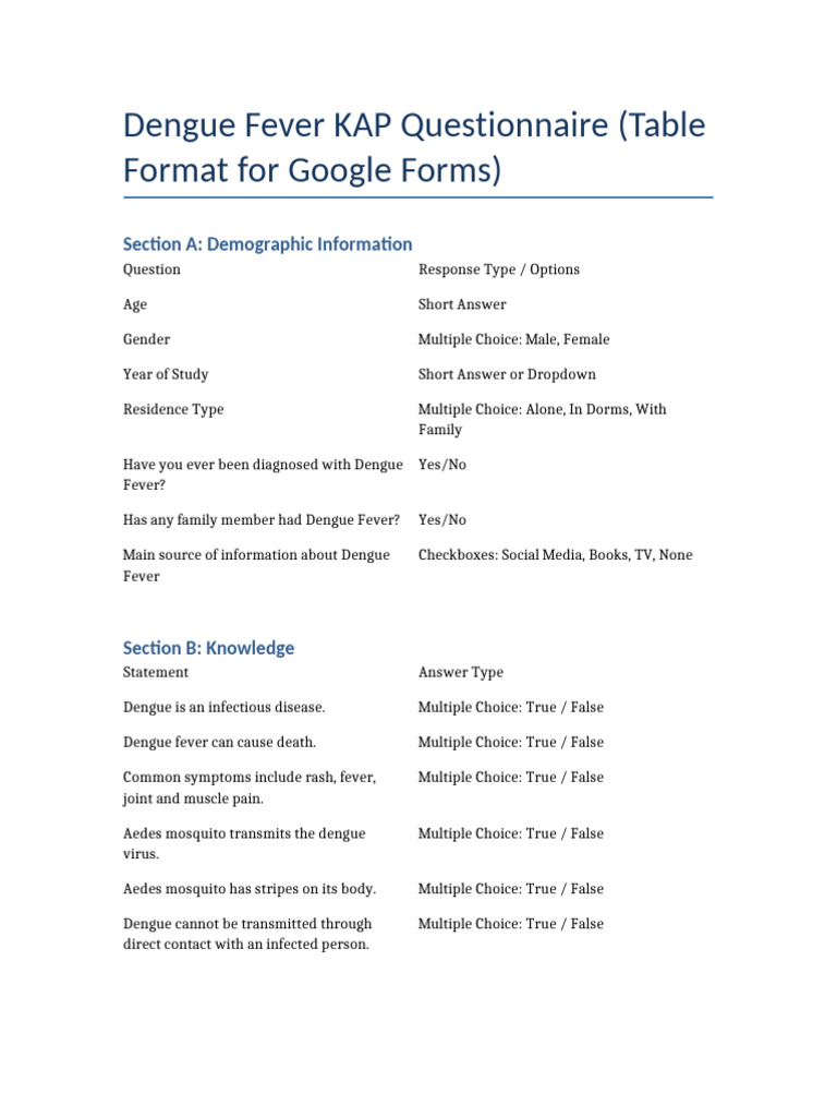 Dengue KAP Questionnaire GoogleForms Tables | PDF | Mosquito | Medical Specialties