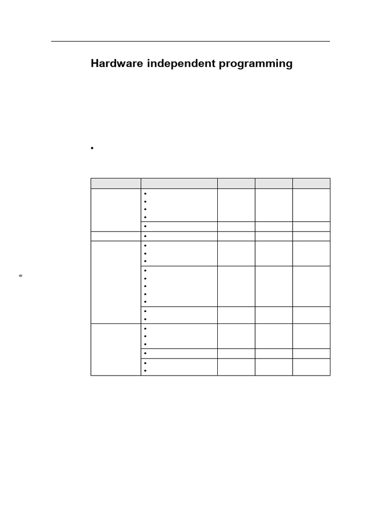 DR18 SIEMENS Programming Guideline S71200 v16 P2 | PDF | Pointer ...