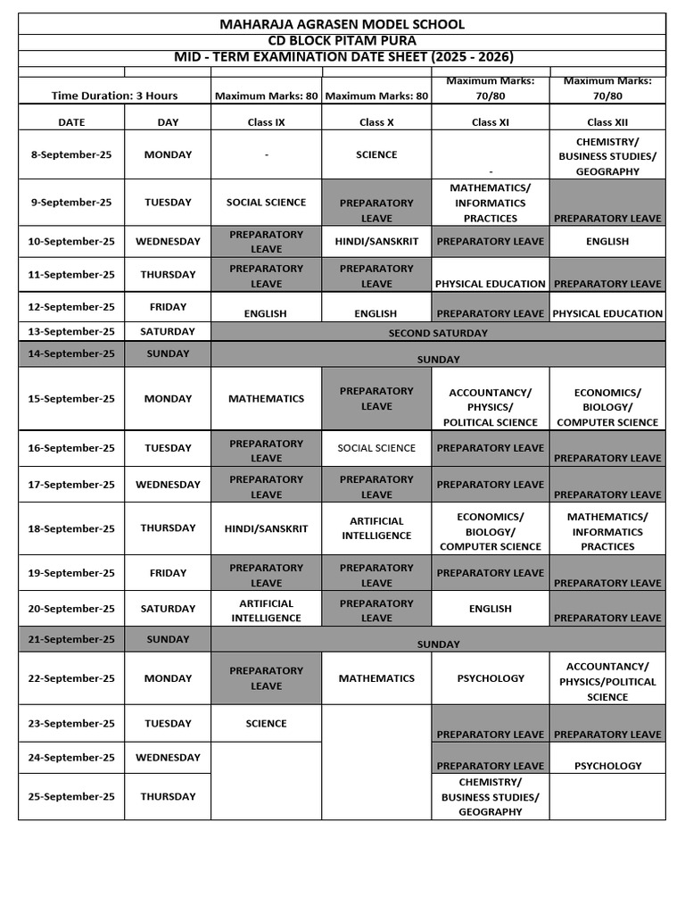 Mid -Term Date Sheet (IX to XII) (1) | PDF | Science