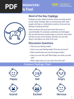 Sheep Scale How Are You Feeling Today - Google Search | PDF | Sheep ...
