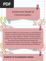 Osgood-Schramm Model of Communication | PDF