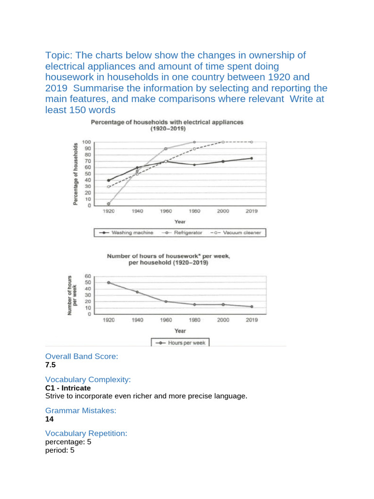 Writing Task 1 Test 1 Cam 16 | PDF | Accuracy And Precision | Cognitive ...