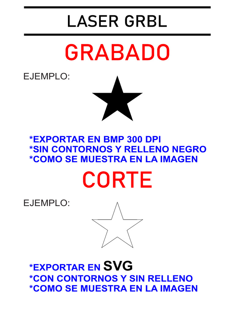 Laser GRBL Tutorial | PDF