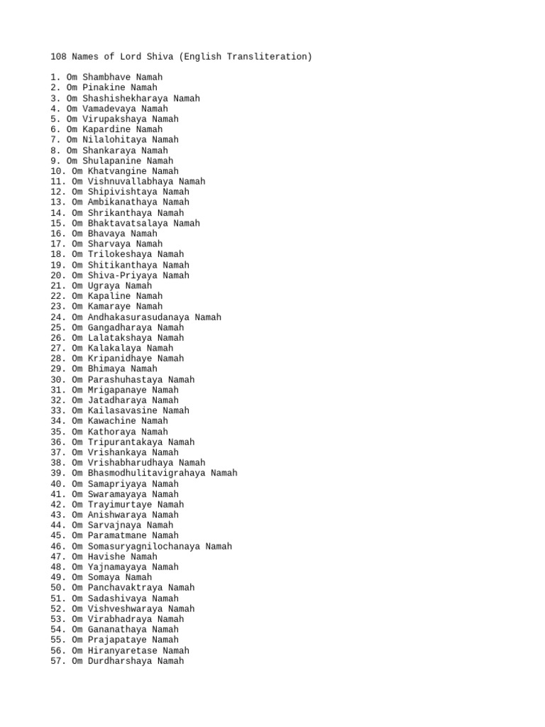 108 Names of Lord Shiva English | PDF
