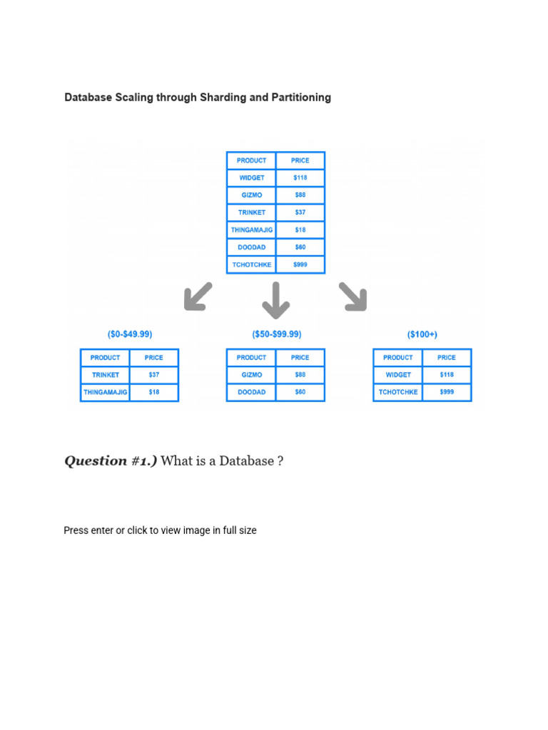 Database Scaling Through Sharding and Partitioning | PDF | Databases | Computer Data