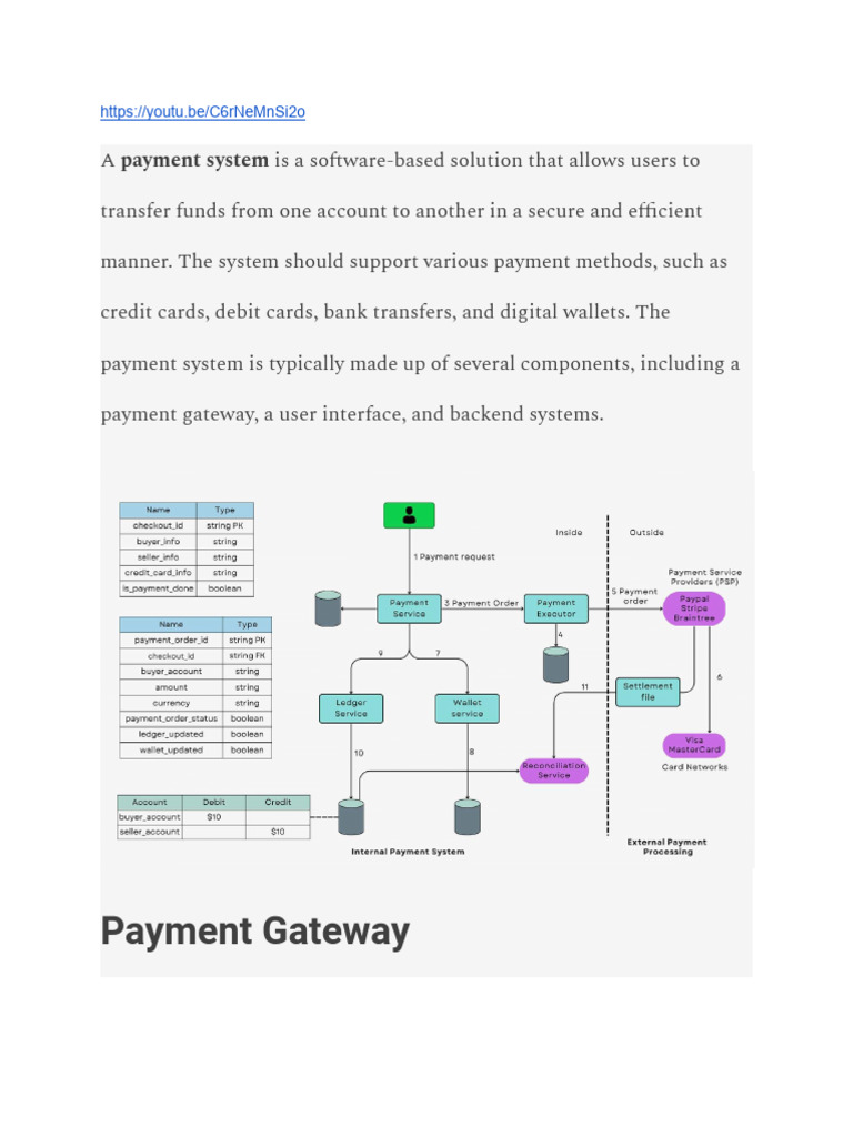 Design a Payment System | PDF | Payment System | Credit Card