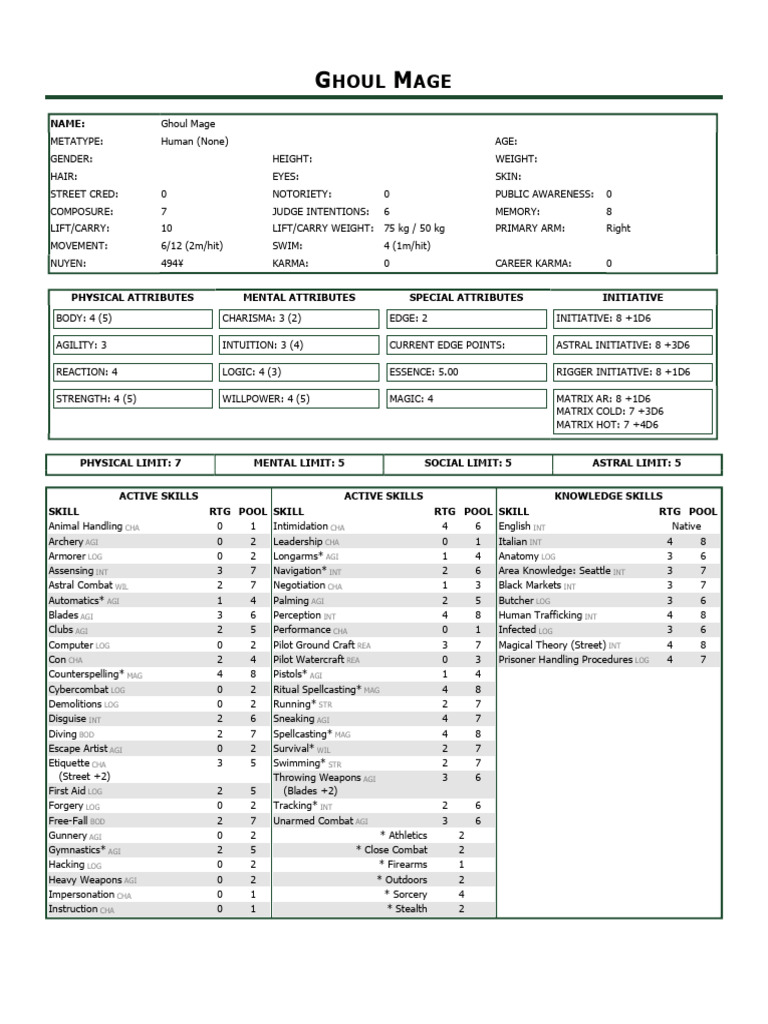 Ghoul Mage Character Profile | PDF