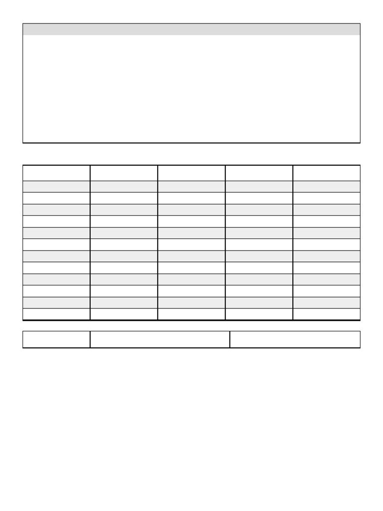 UTM Coordinate Data for Project BM-CP | PDF