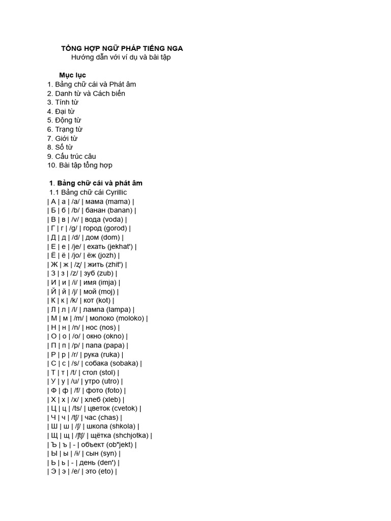 T NG H P NG Pháp VÀ BT RUSSIAN | PDF