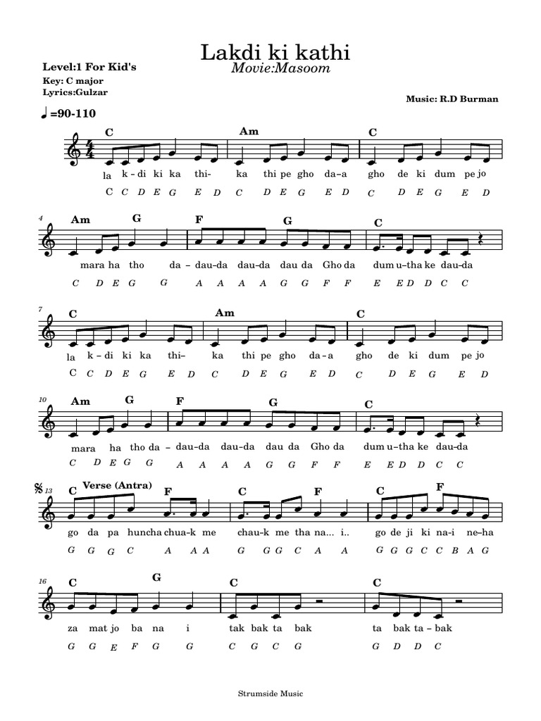 Lakdi Ki Kathi Piano Notes | PDF