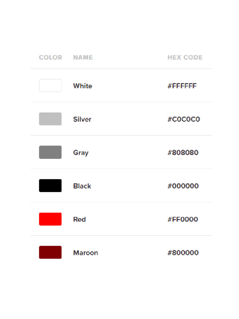 Paleta de Colores HTML | PDF
