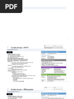 Resus Scribe Sheet With Logo | PDF