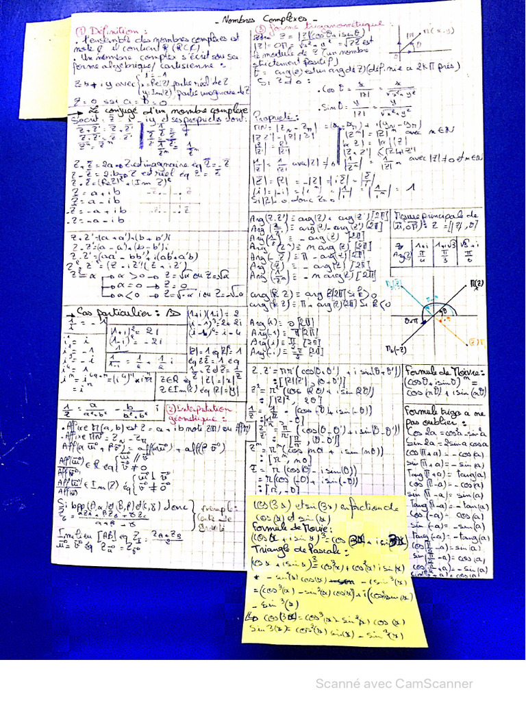 Cours Complexe | PDF