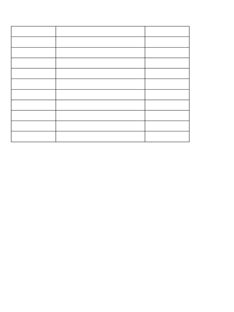Backlog Lecture Checklist | PDF