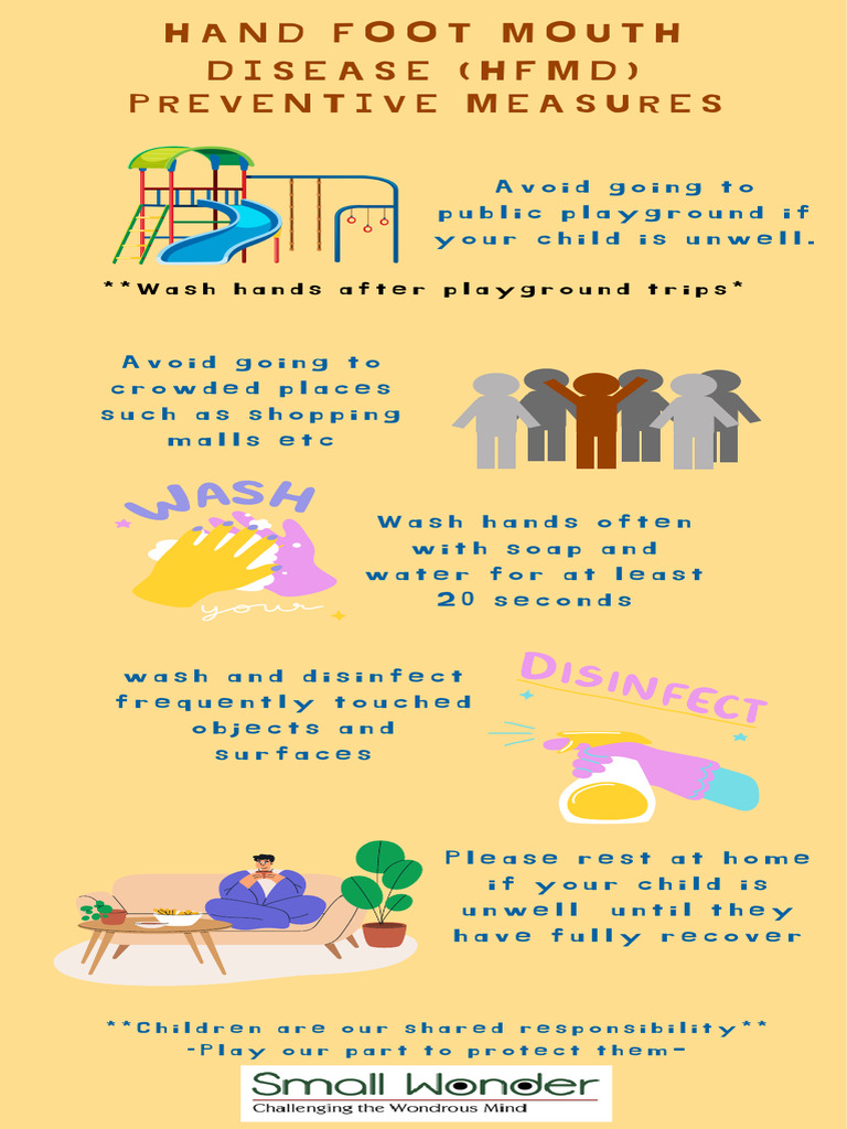 HFMD Preventive Measure EDM | PDF