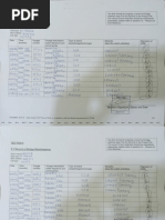 Shipman Bimco 2009 | PDF