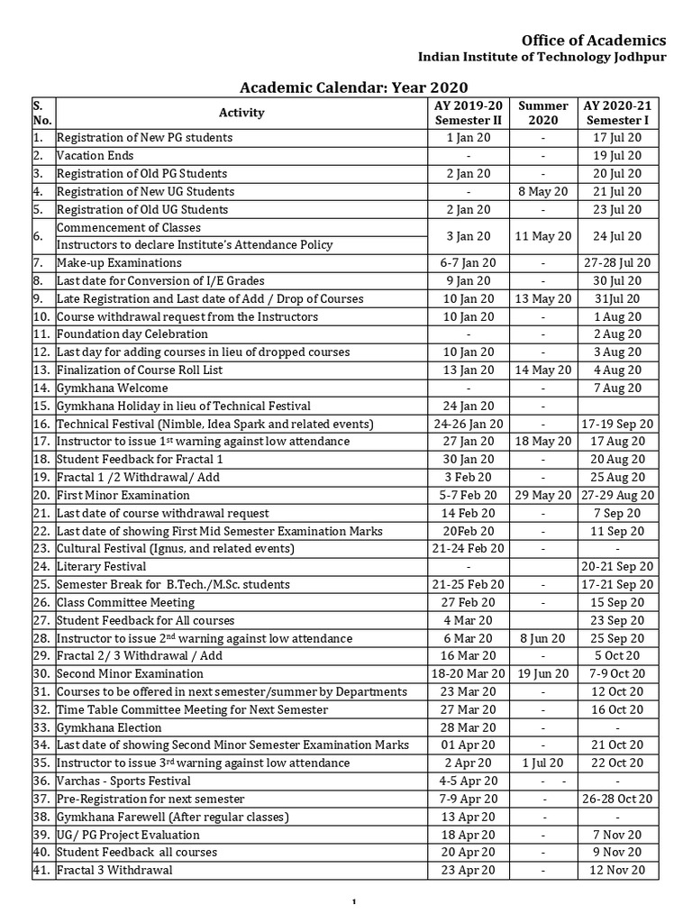 Academic Calendar 2020 14jan 2020 | PDF | Academic Term | Educational ...