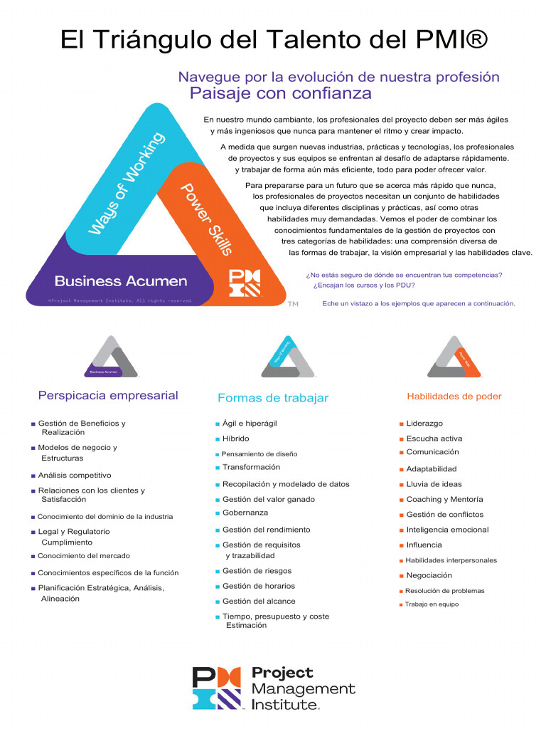 Talent Triangle Flyer TRADUCCION | PDF | Planificación estratégica ...