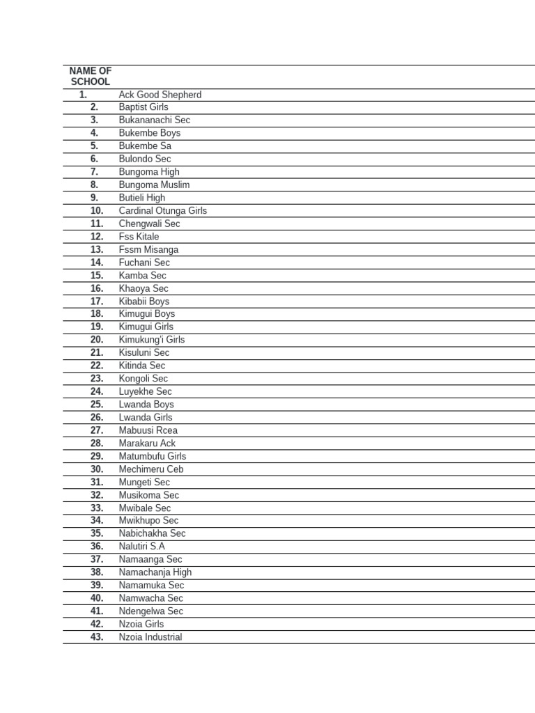 List of Secondary Schools in Singapore | PDF