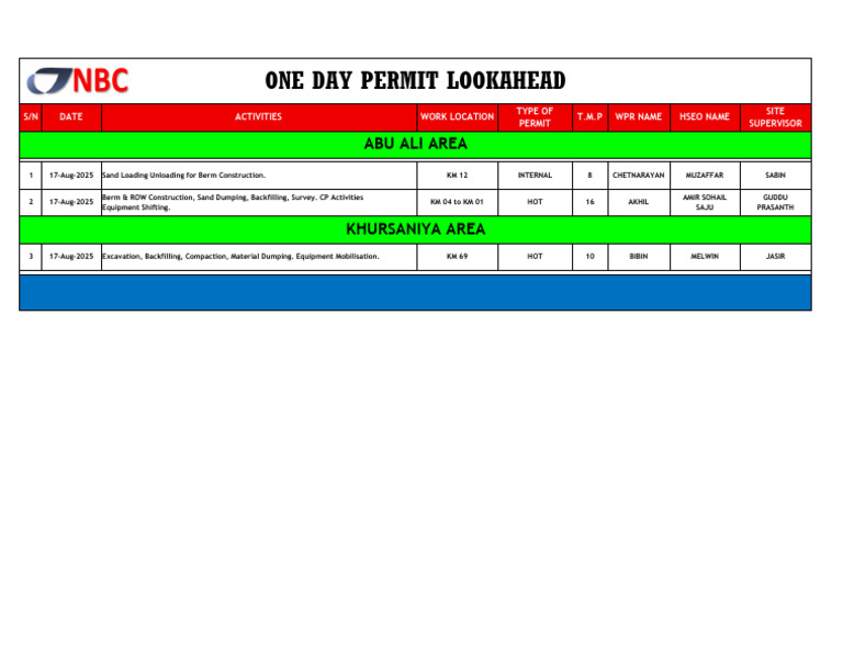 One Day Permit Plan 17 - Aug - 2025 | PDF