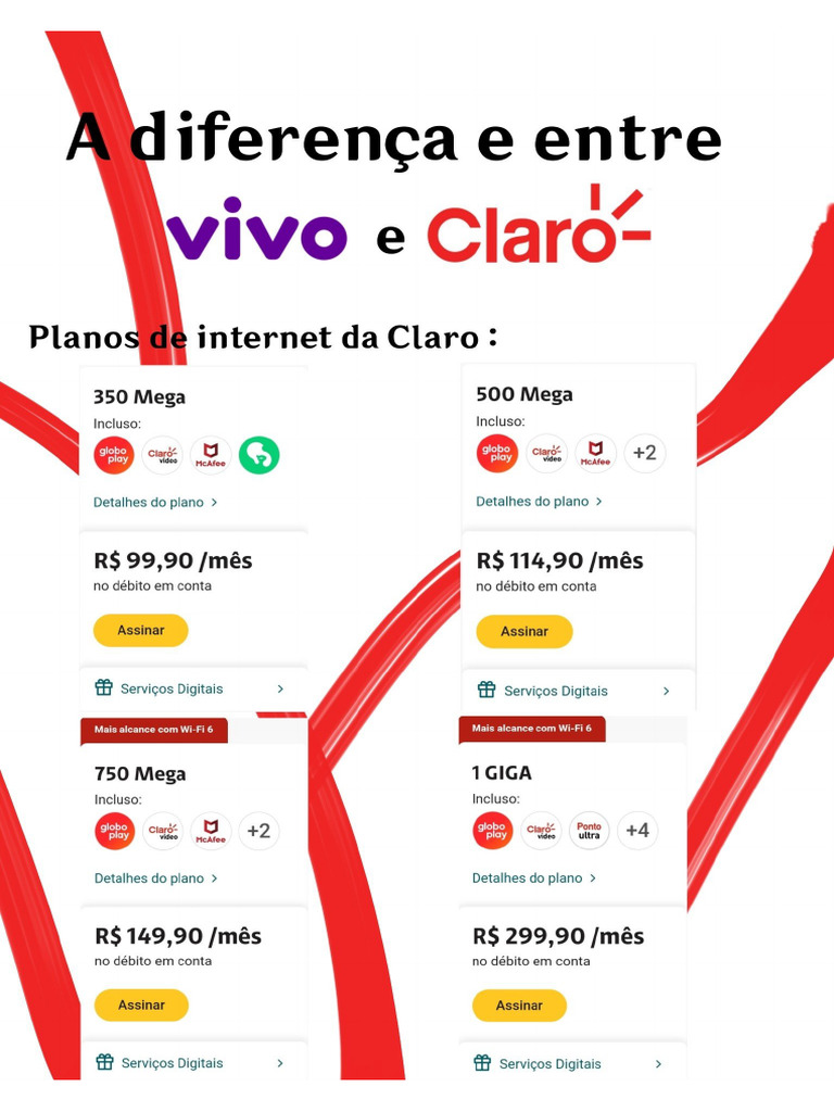 Diferenças Entre Vivo e Claro. | PDF