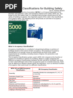 NFPA & IBC Occupancy Classifications Guide | PDF | Safety