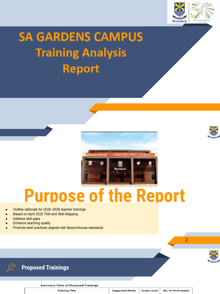Rationale For SBPD Slides | PDF | Teachers | Learning