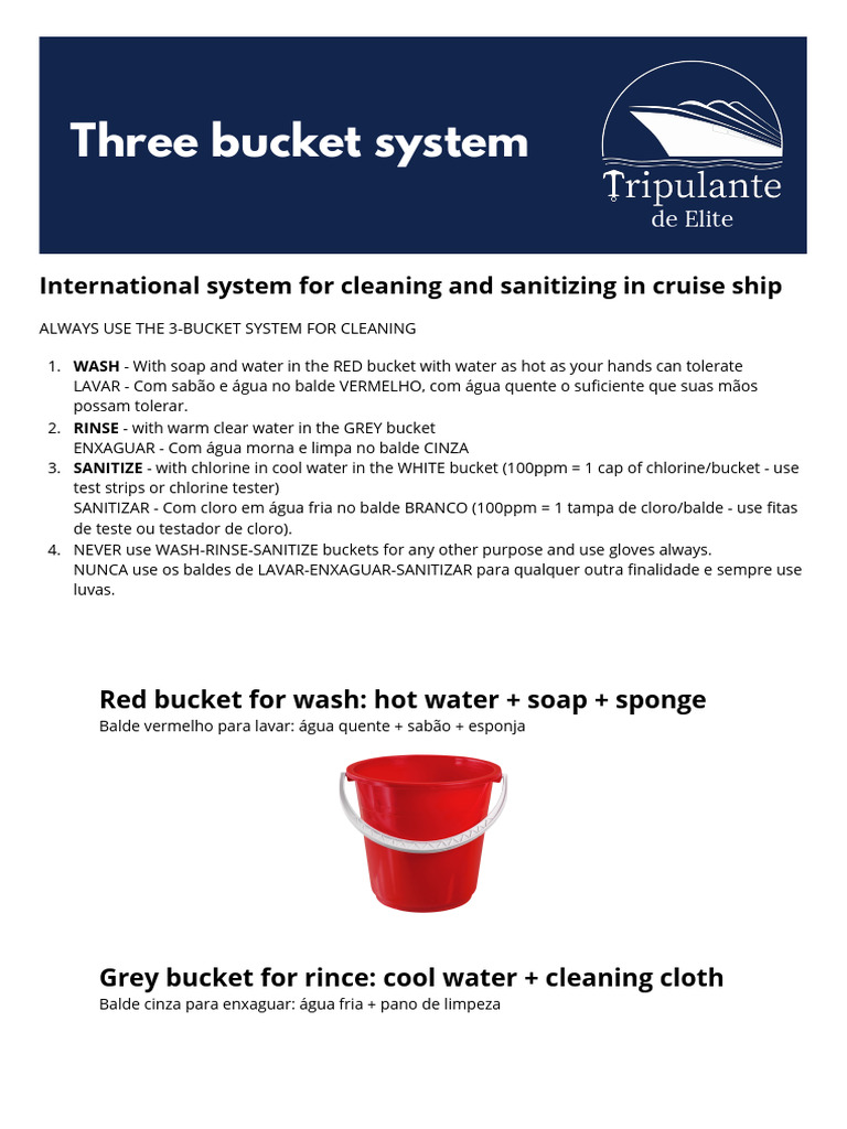 Three Bucket System - Tripulantes de Elite | PDF