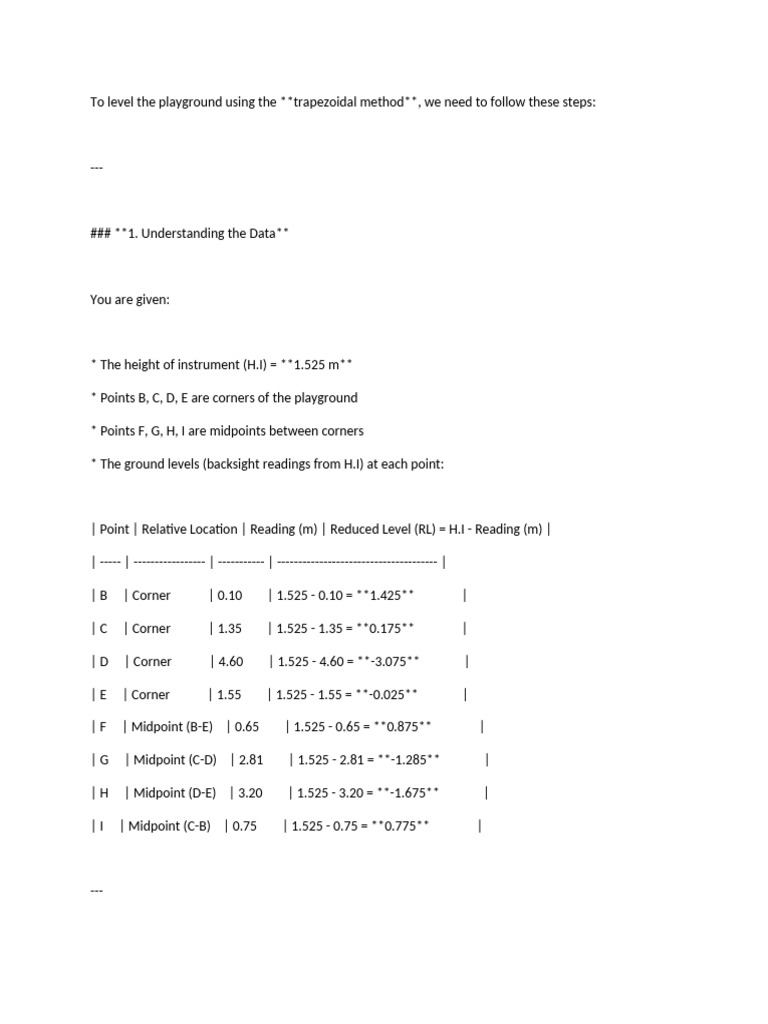 Trapezoidal Method Kinkizi | PDF | Area