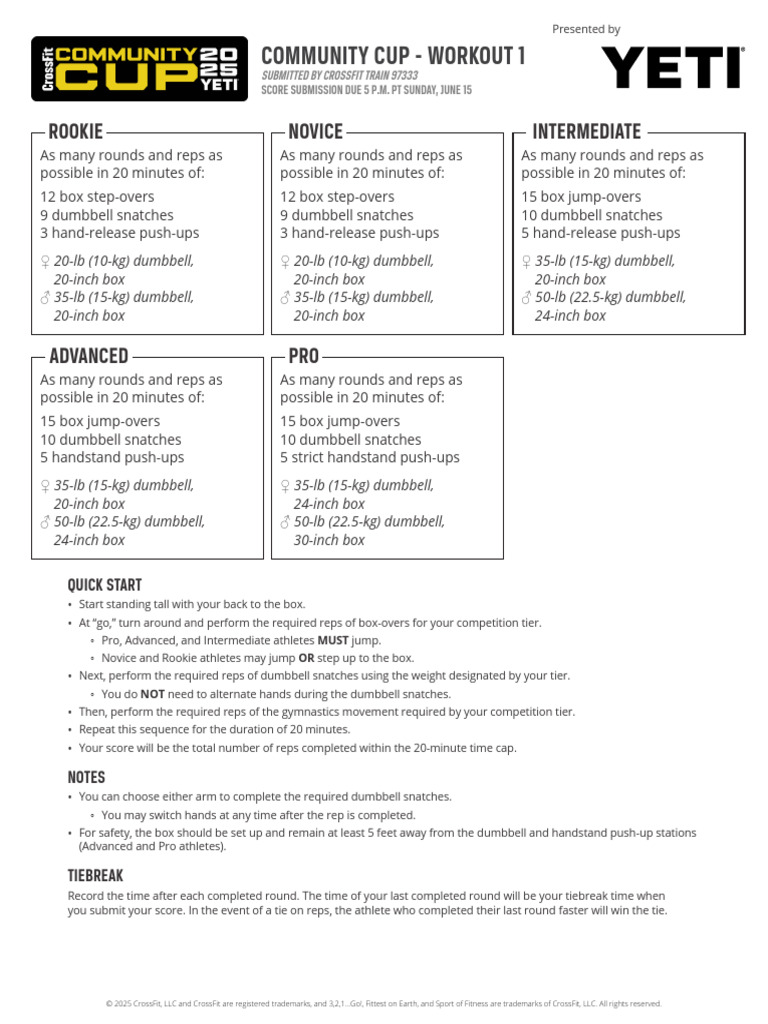 Community Cup Workout 1 Guidelines | PDF | Physical Exercise | Physical ...