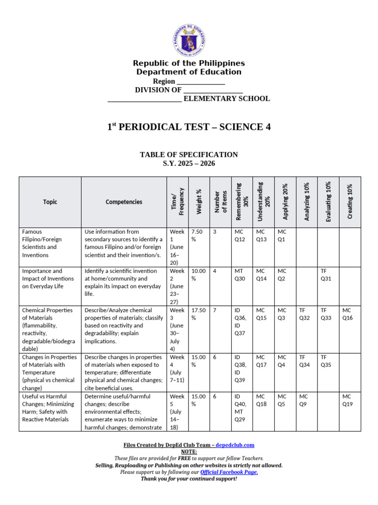 DTC - PT - Science 4 - Q1 Matatag Tos Key | PDF | Biodegradation | Waste