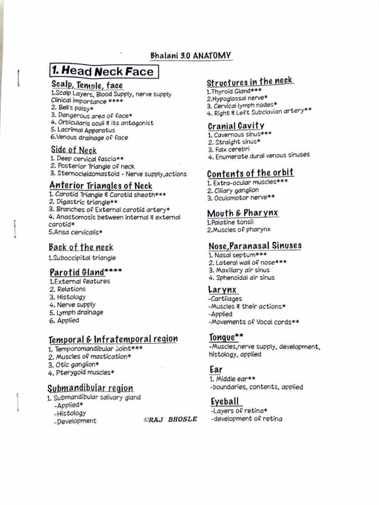 Bhalani 3.0 Anatomy | PDF