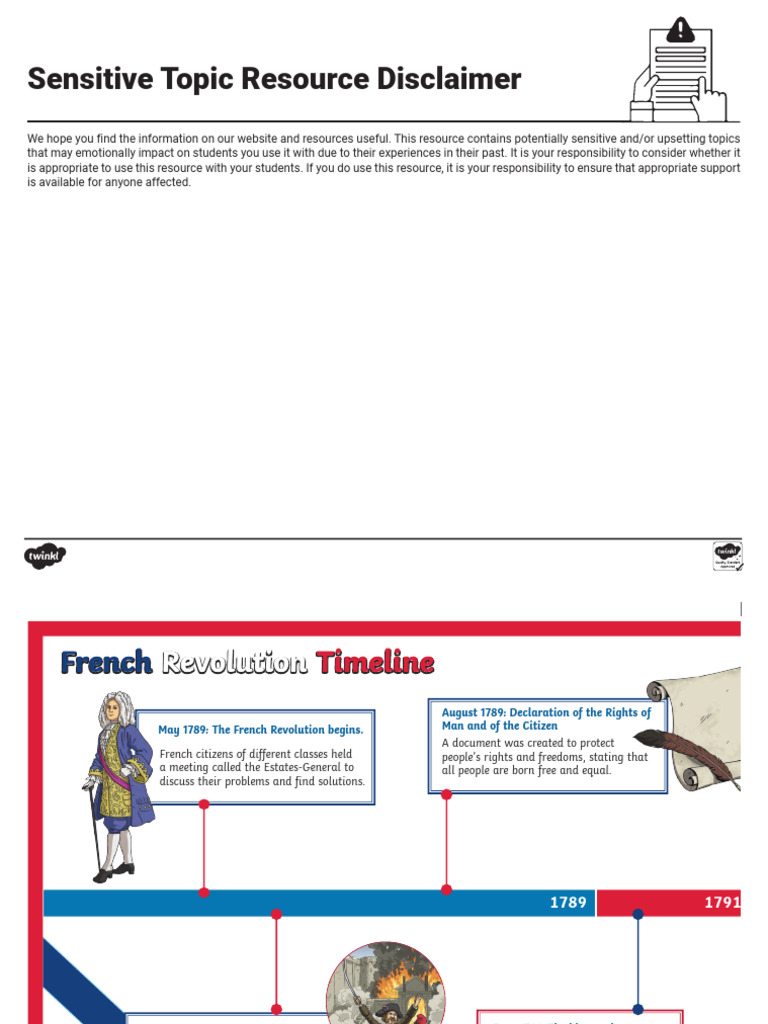 Color French Revolution Timeline For 6th-8th Grade | PDF | French ...