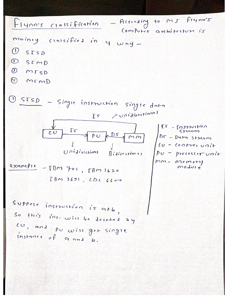 Flynn's Classification | PDF