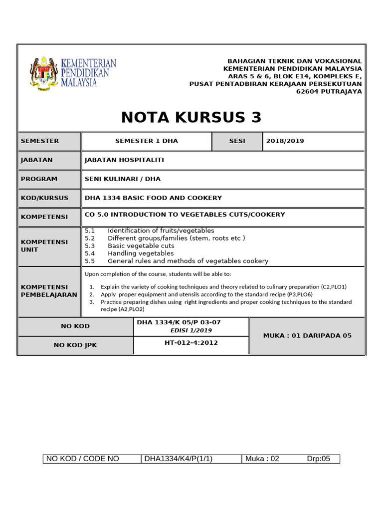 Kertas Penerangan Potong Sayur C0 5 | PDF