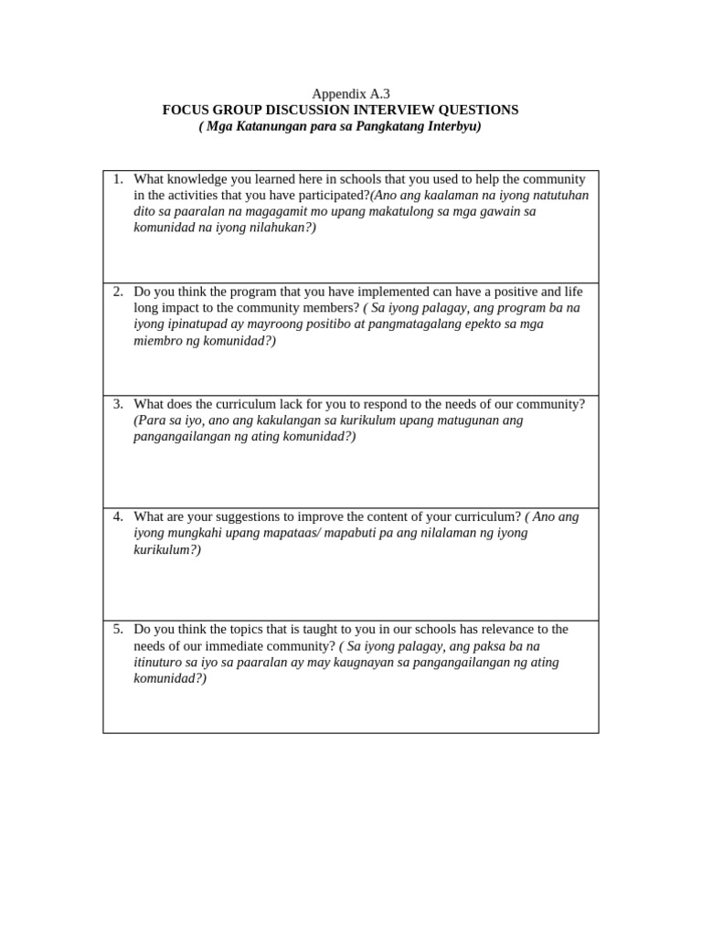 Appendix A Interview Questionnaires | PDF