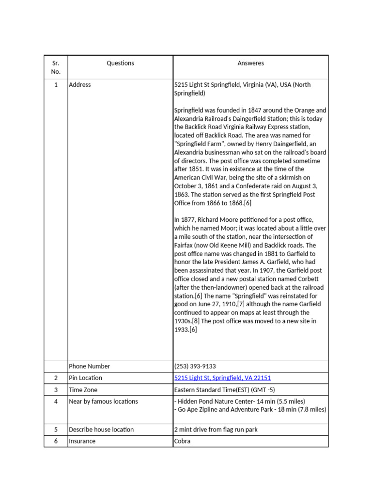 Springfield VA Location and Amenities Guide | PDF | Observances ...