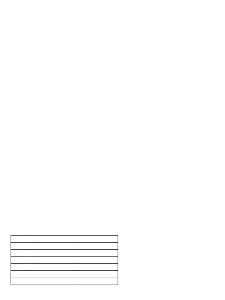 Vertical Compact Science Reference | PDF | Iron | Chemical Elements